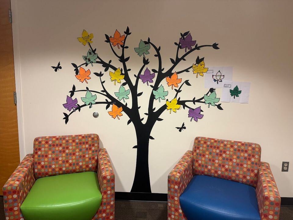 Nurturing Gratitude: How to Get Elementary, Middle, and High School ...