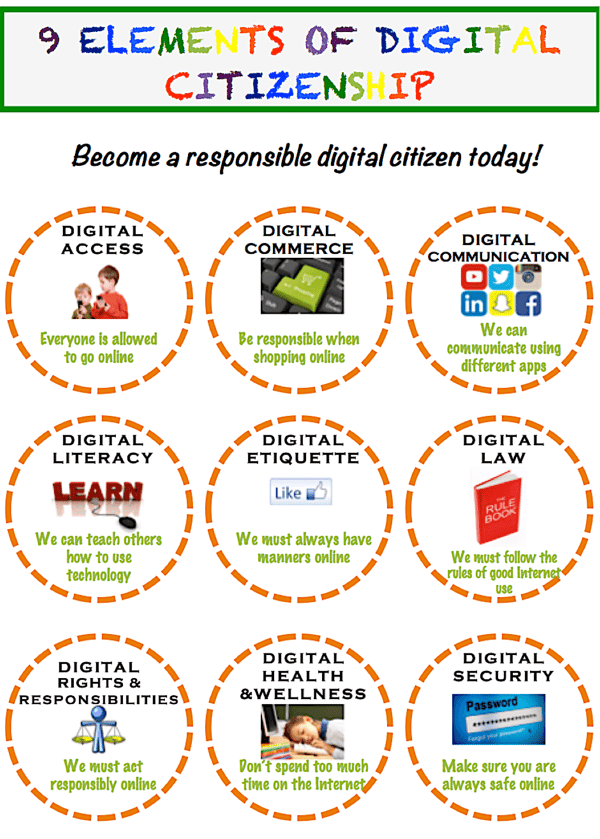 Teaching Real-World Skills in a Cyber Charter School Setting